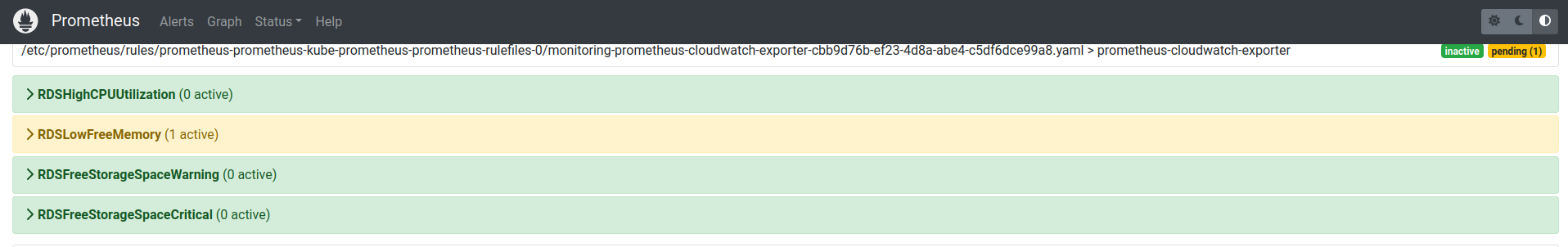 Monitoring Postgresql With Prometheus Operator Perfectscale